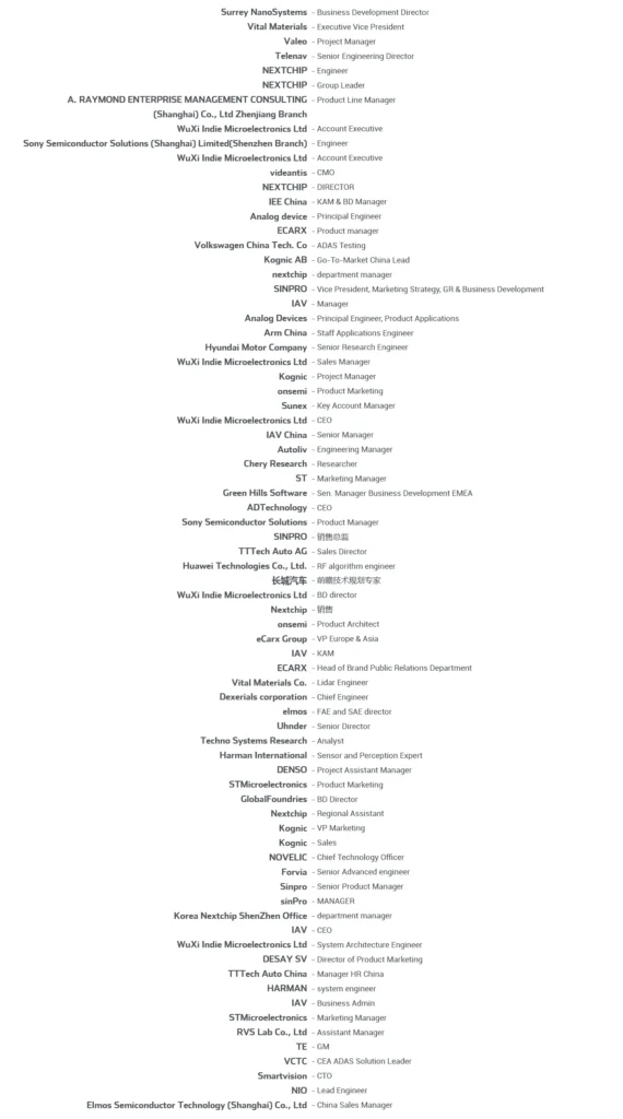 InCabin China Attendees